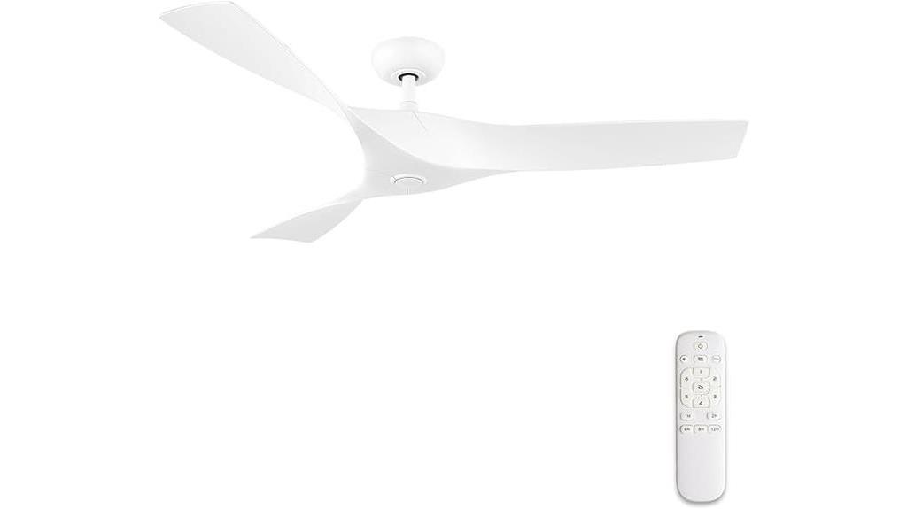 15 Best DC Ceiling Fans for Efficient Cooling and Energy Savings - Top ...