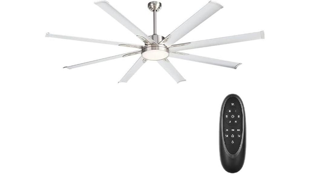 15 Best Ceiling Fans for Sunroom Spaces: Stay Cool and Stylish All Year ...