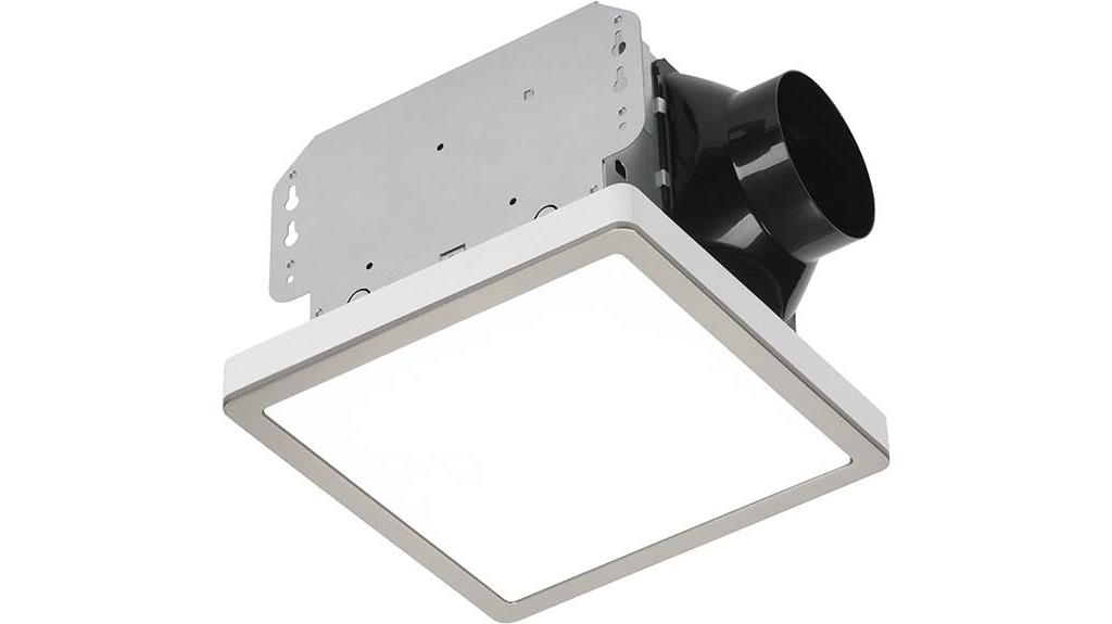 15 Best Bathroom Ceiling Fans for Proper Ventilation and Style - Top ...