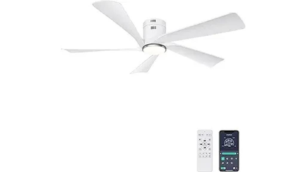 15 Best Quiet Ceiling Fans to Keep Your Space Cool and Peaceful - Top ...