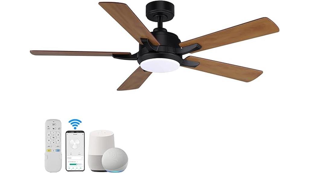 15 Best Quiet Ceiling Fans to Keep Your Space Cool and Peaceful - Top ...